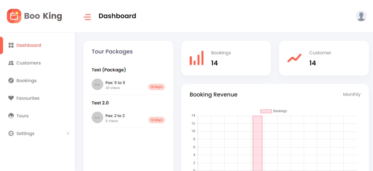 Sharushan | Software Engineer