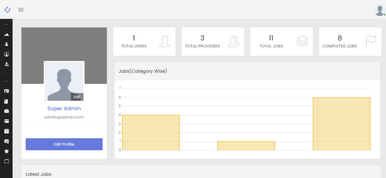 Sharushan | Software Engineer